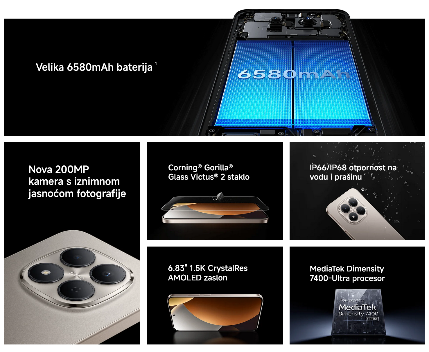 Tehnodepo - Nepobjedive cijene! | Xiaomi Redmi Note 15 Pro, 8+256GB ...